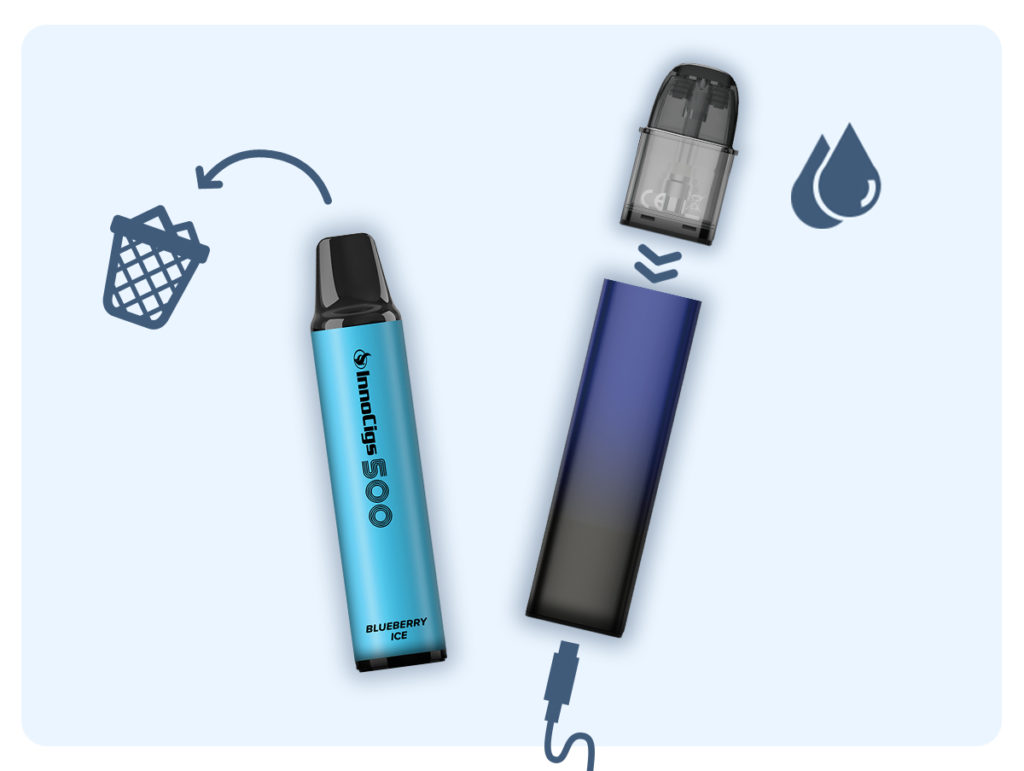 Einweg E-Zigaretten vs wiederaufladbare E-Zigaretten